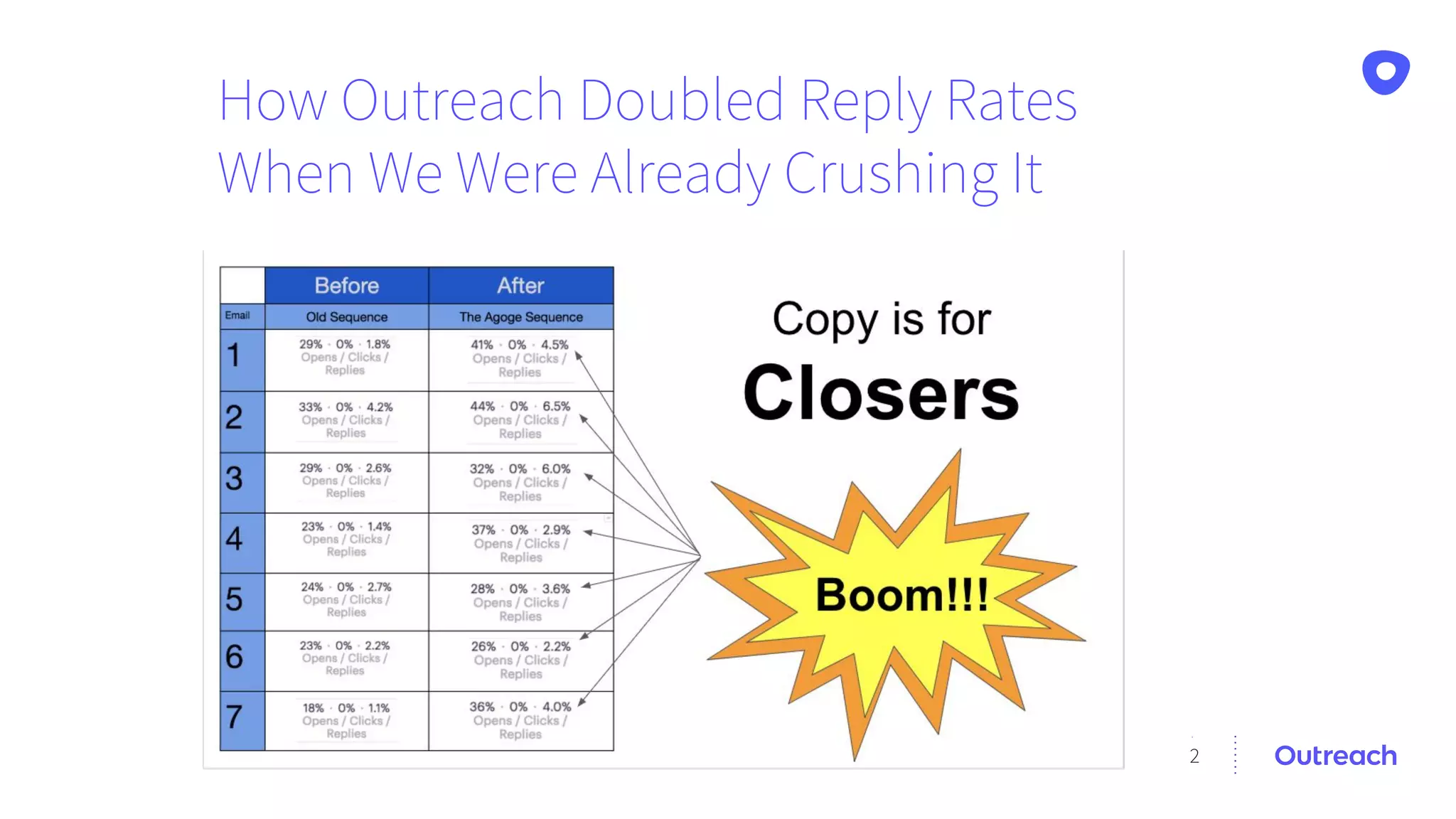 The Agoge Sequence - Uncut | PPT