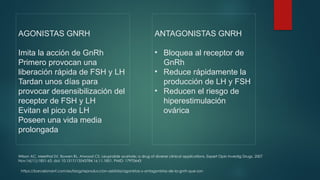 AGONISTA y ANTAGONISTAS de la GNRH.pptx