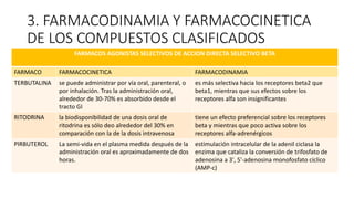 AGONISTAS ADRENERGICOS.pptx