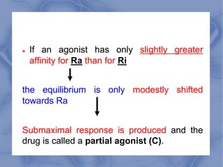 Agonists and Antagonist.pdf