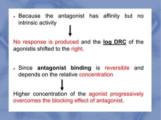 Agonists and Antagonist.pdf