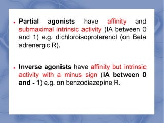 Agonists and Antagonist.pdf