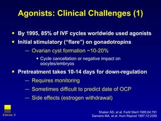 Agonists and antagonists in controlled ovarian stimulation | PPT