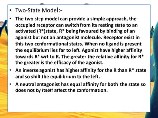 Agonists, partial agonists, | PPTX