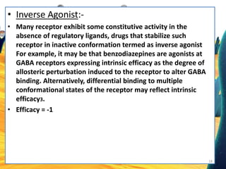 Agonists, partial agonists, | PPTX