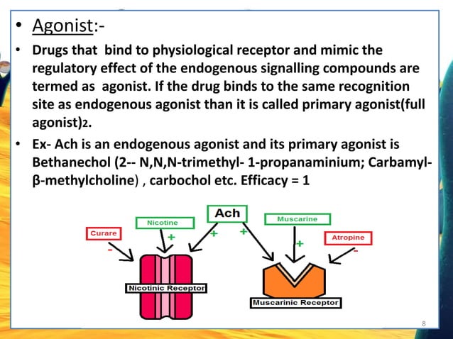 Agonists, partial agonists, | PPTX