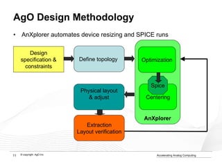 Ag o product overview | PPT