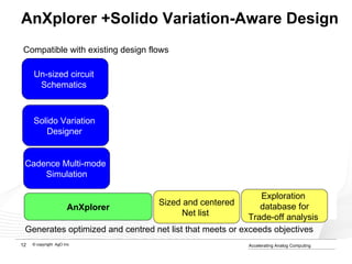 Ag o product overview | PPT