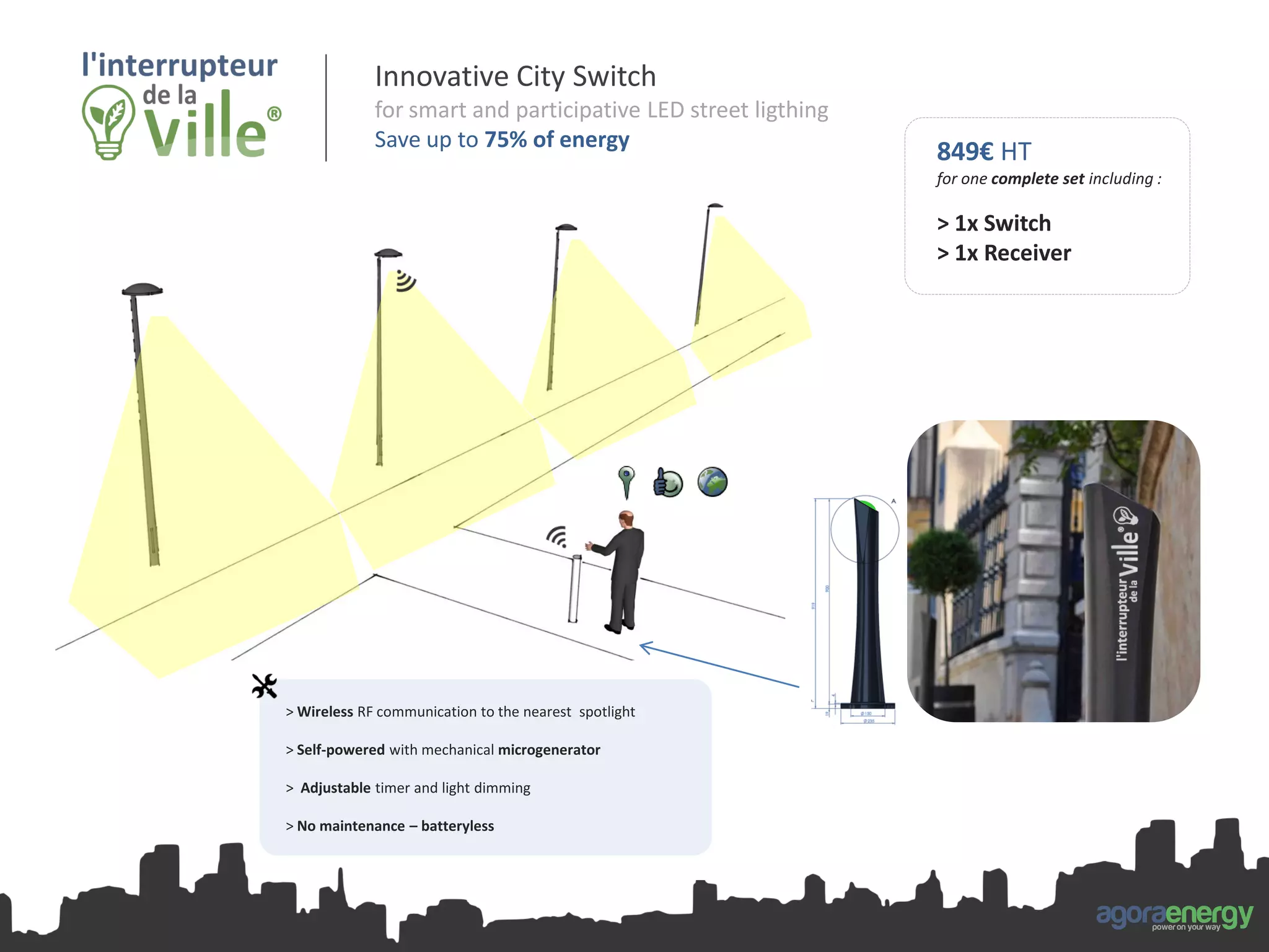 Smart Detection for LED Streetlighting | PDF