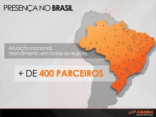 AGORA Telecom - Soluções de Telefonia IP e Comunicação Unificada | PPT