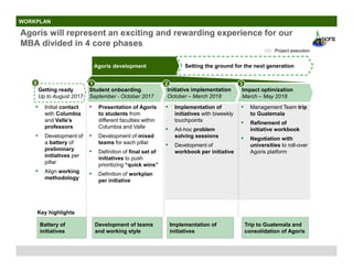 Agoris - who are we? | PPT