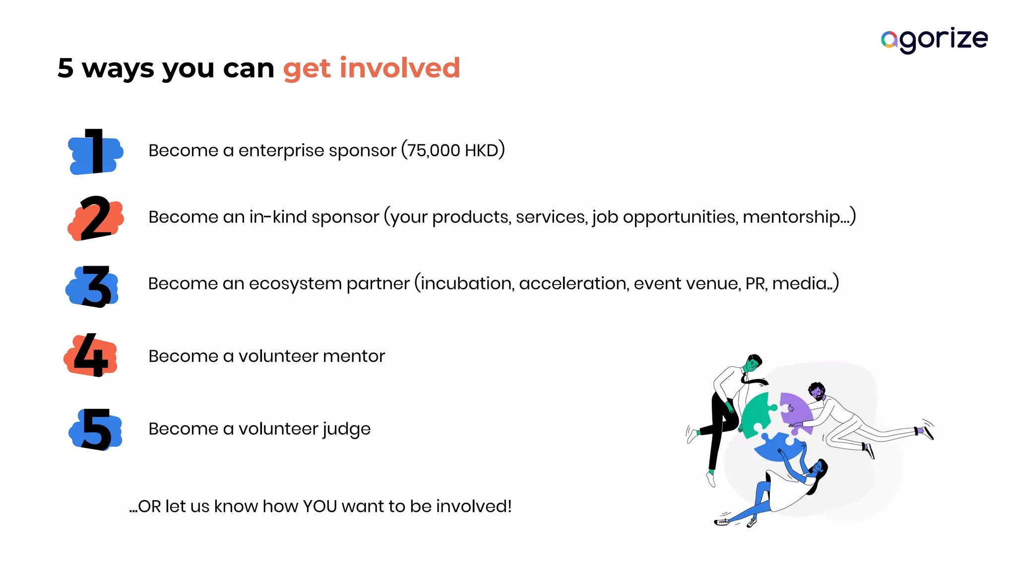 Agorize resilient hk challenge | PPT