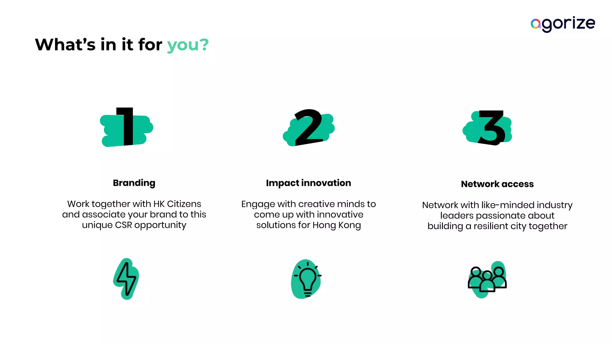 Agorize resilient hk challenge | PPT