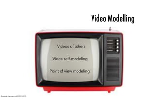 Lights, camera, action! - Video Modelling | PDF