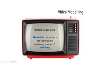 Lights, camera, action! - Video Modelling | PDF
