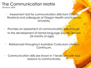 The Communication Matrix: Using The Communication Matrix to assess and ...
