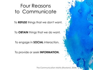 The Communication Matrix: Using The Communication Matrix to assess and ...