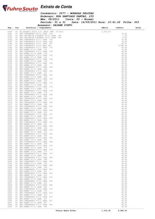 Extrato de Conta mês de Agosto | PDF
