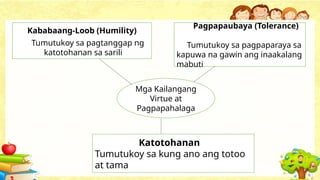 Ang moral na pagkatao EDUKASYON SA PAGPAPAKATAO 1O | PPTX