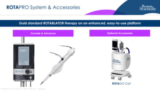 Agostoni - 2024 EuroCTO 2024 - Wolverine Cutting Balloon Rota combine.pdf