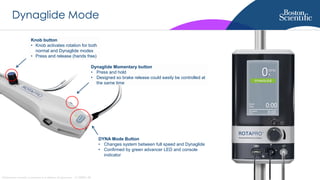 Agostoni - 2024 EuroCTO 2024 - Wolverine Cutting Balloon Rota combine.pdf