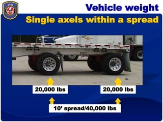 Legal weights and tonnage | PPTX