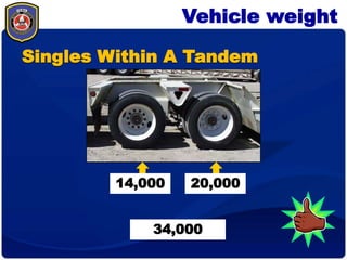 Legal weights and tonnage | PPTX