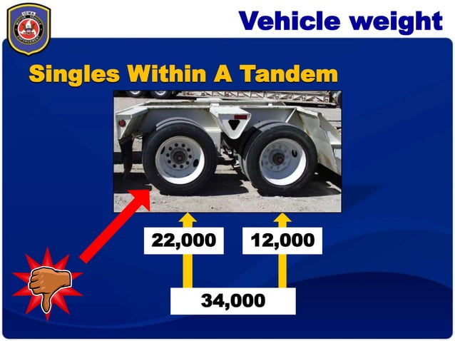 Legal weights and tonnage | PPT