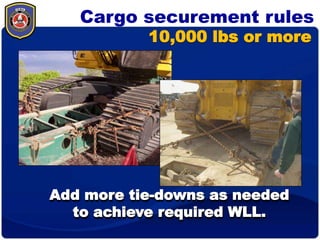 Cargo Securement Rules | PPTX