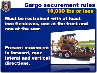 Cargo Securement Rules | PPTX