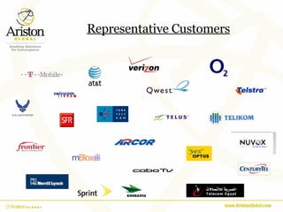 Ariston Global Overview | PPT | Business | Business and Finance