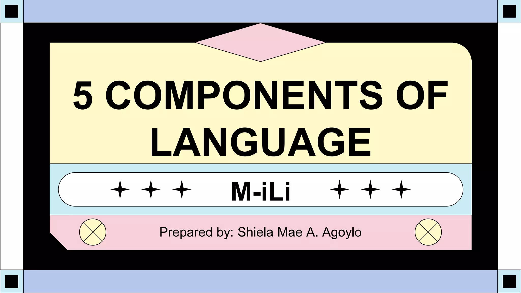 COMPONENTS OF LANGUAGE.pptx