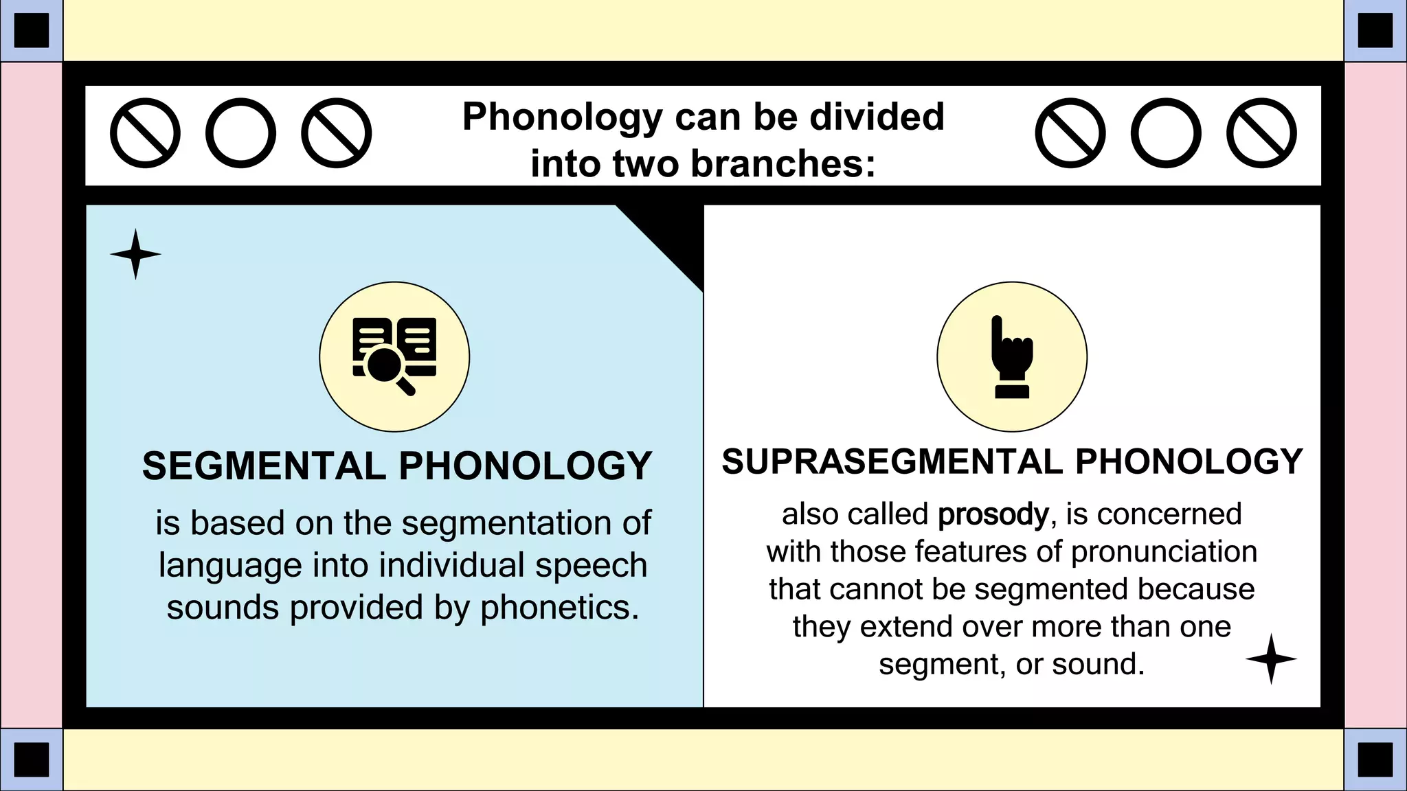 COMPONENTS OF LANGUAGE.pptx | Geology | Science