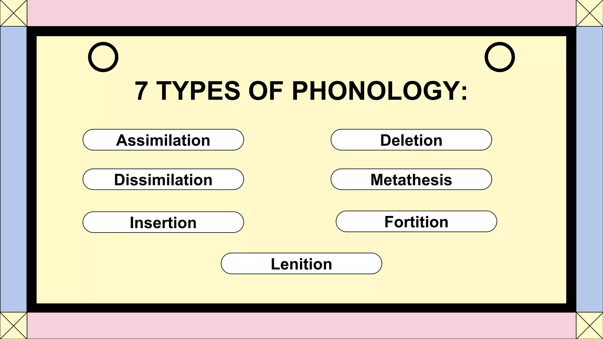 COMPONENTS OF LANGUAGE.pptx