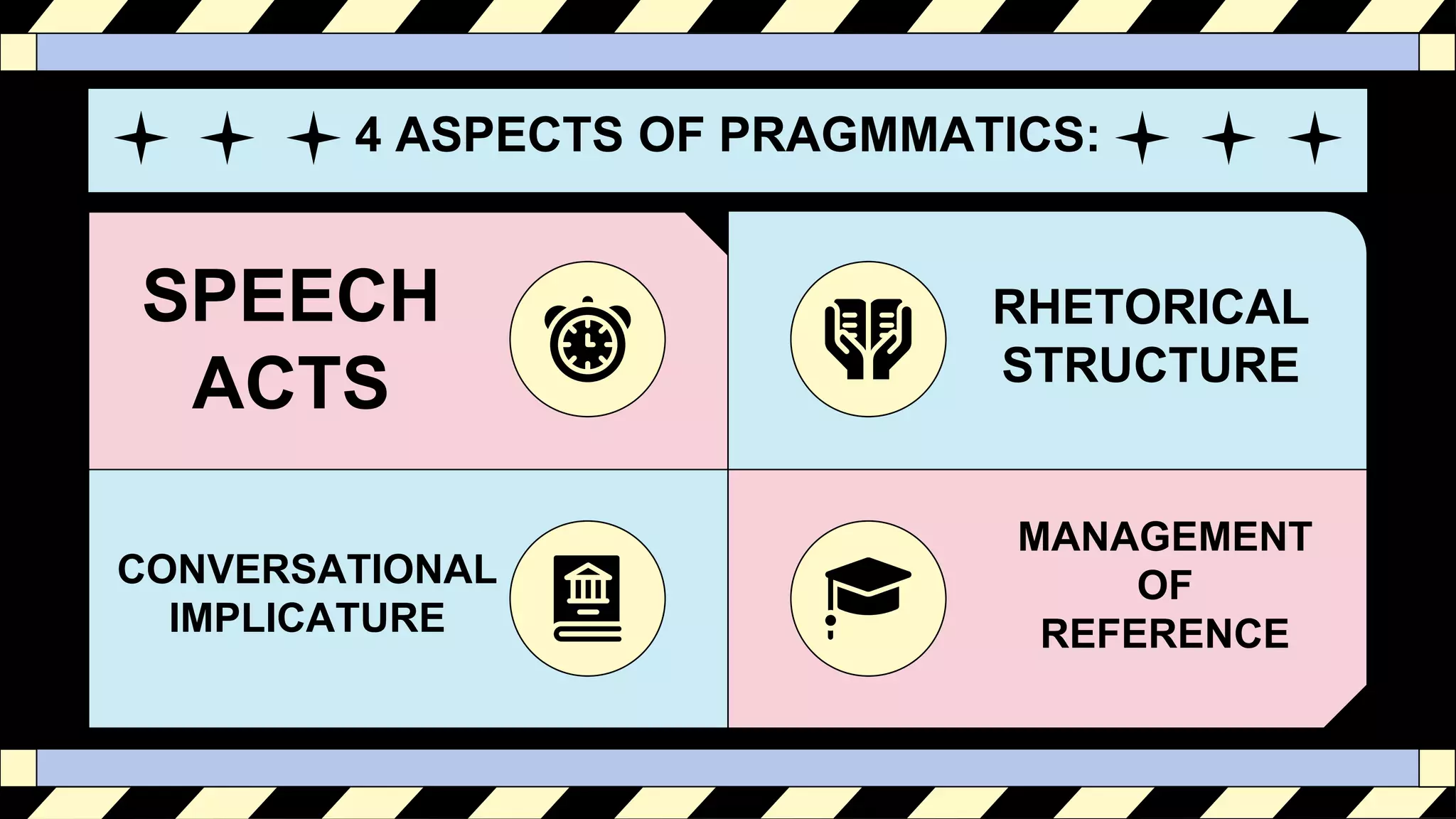 COMPONENTS OF LANGUAGE.pptx