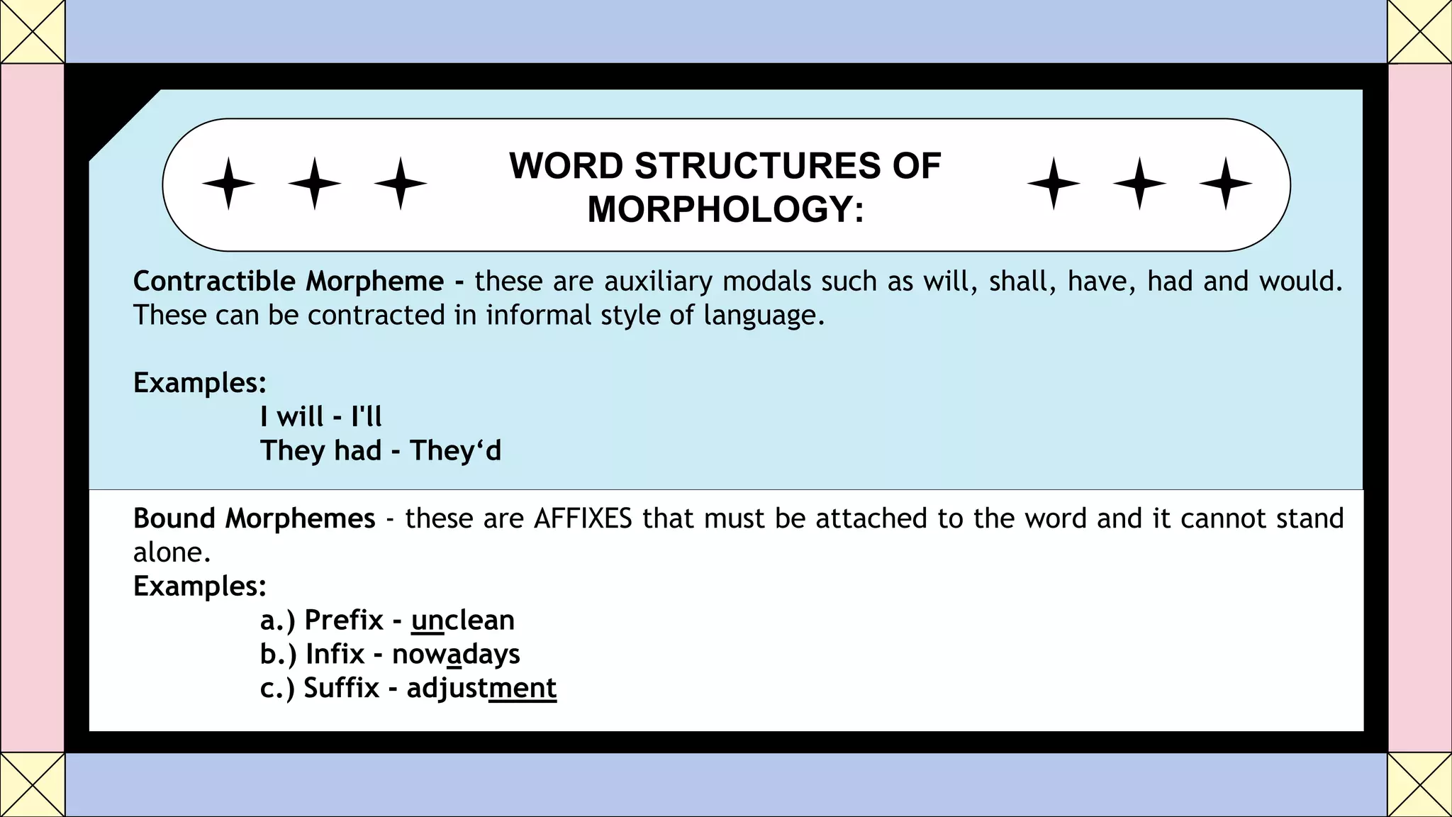 COMPONENTS OF LANGUAGE.pptx