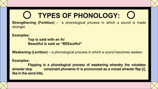COMPONENTS OF LANGUAGE.pptx