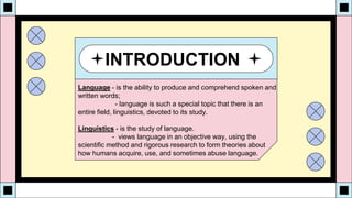 COMPONENTS OF LANGUAGE.pptx