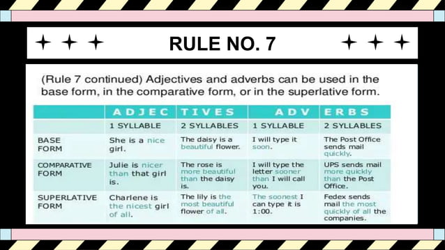 COMPONENTS OF LANGUAGE.pptx | Geology | Science