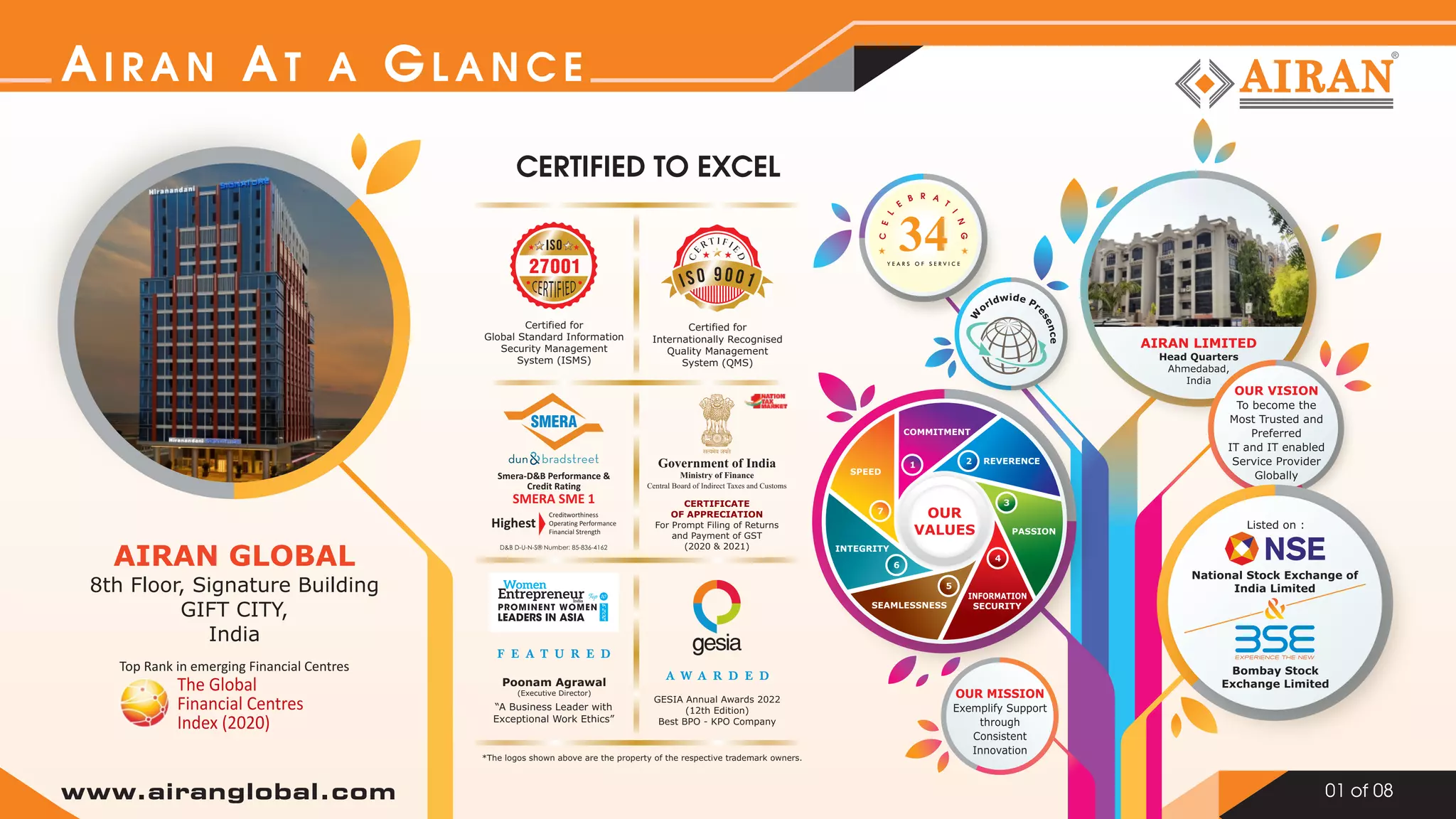 AGPL - Brief Business Presentation.pdf