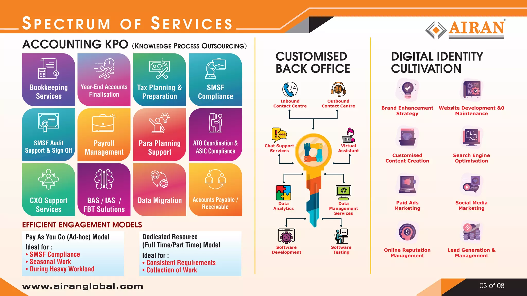 AGPL - Brief Business Presentation.pdf