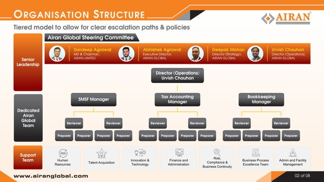 AGPL - Brief Business Presentation.pdf