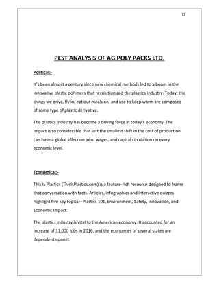 AG poly pack project report | PDF | Pet Supplies | Pets