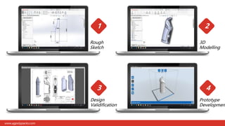 AG PolyPacks Pvt Ltd | PPT