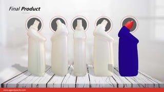 AG PolyPacks Pvt Ltd | PPT