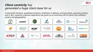 AG PolyPacks Pvt Ltd | PPT