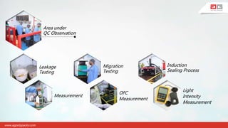 AG PolyPacks Pvt Ltd | PPT