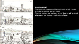 ARCHITECTURAL GRAPHICS | PPTX