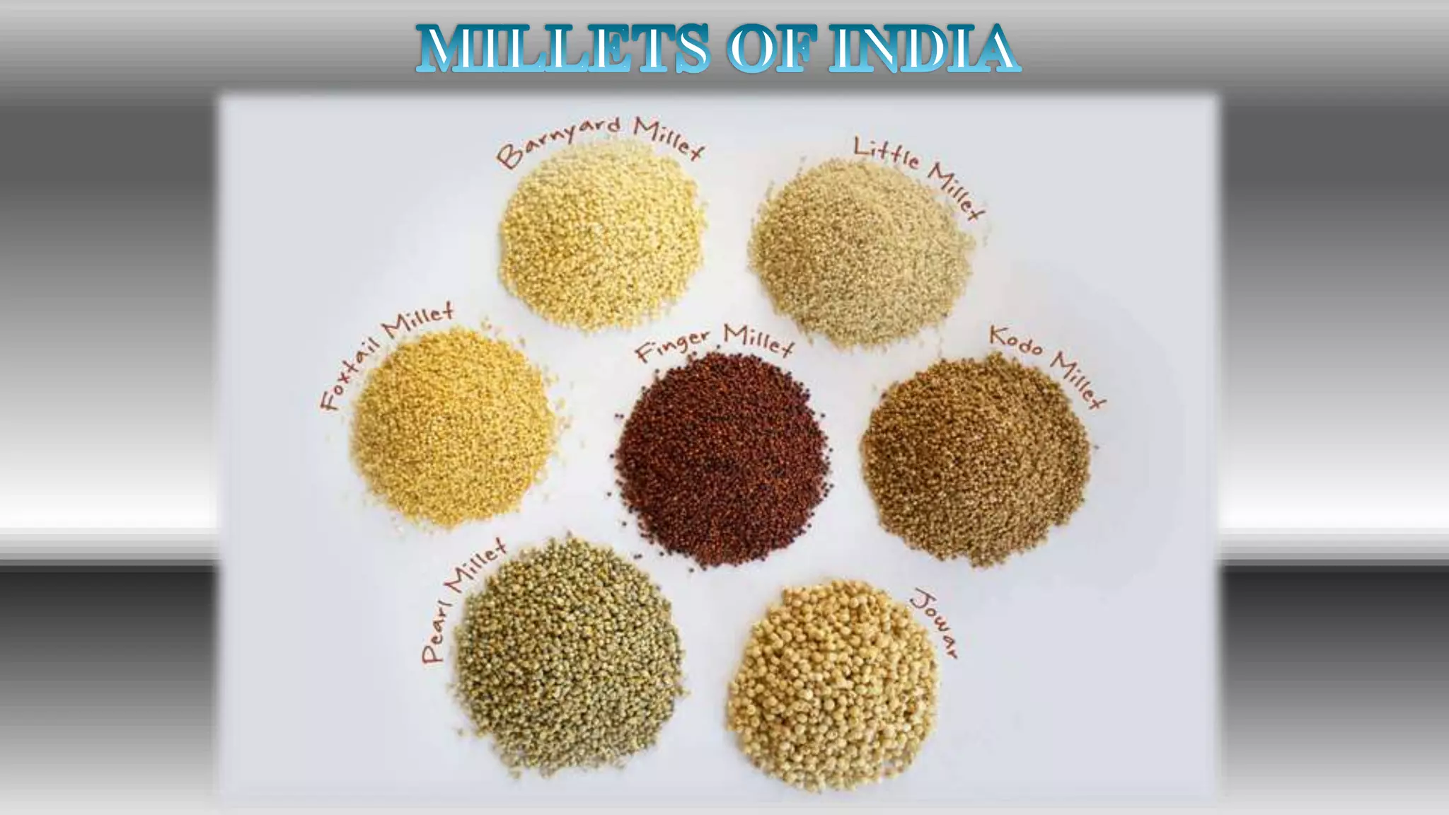 Seed Rate of Major Millets | PPTX