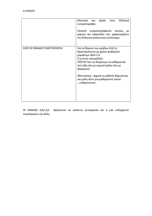 Προγραμματισμός Δραστηριοτήτων Α Λυκείου | PDF